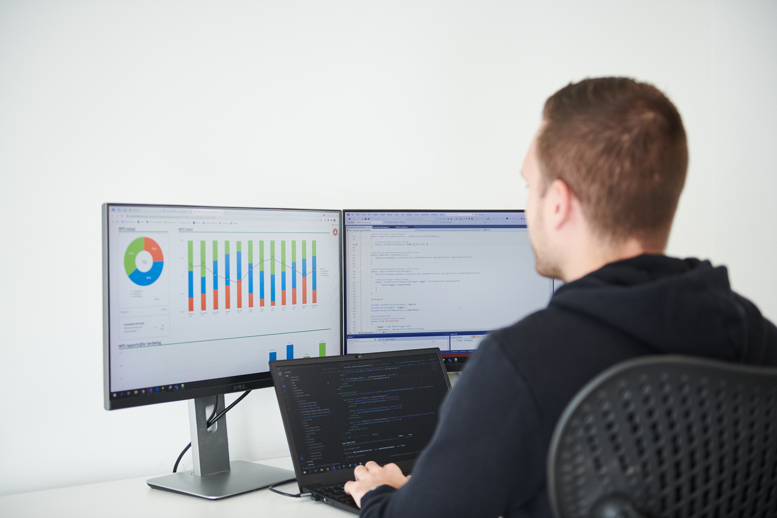 Veelgestelde vragen bij de ontwikkeling van maatwerk software - Dataleaf