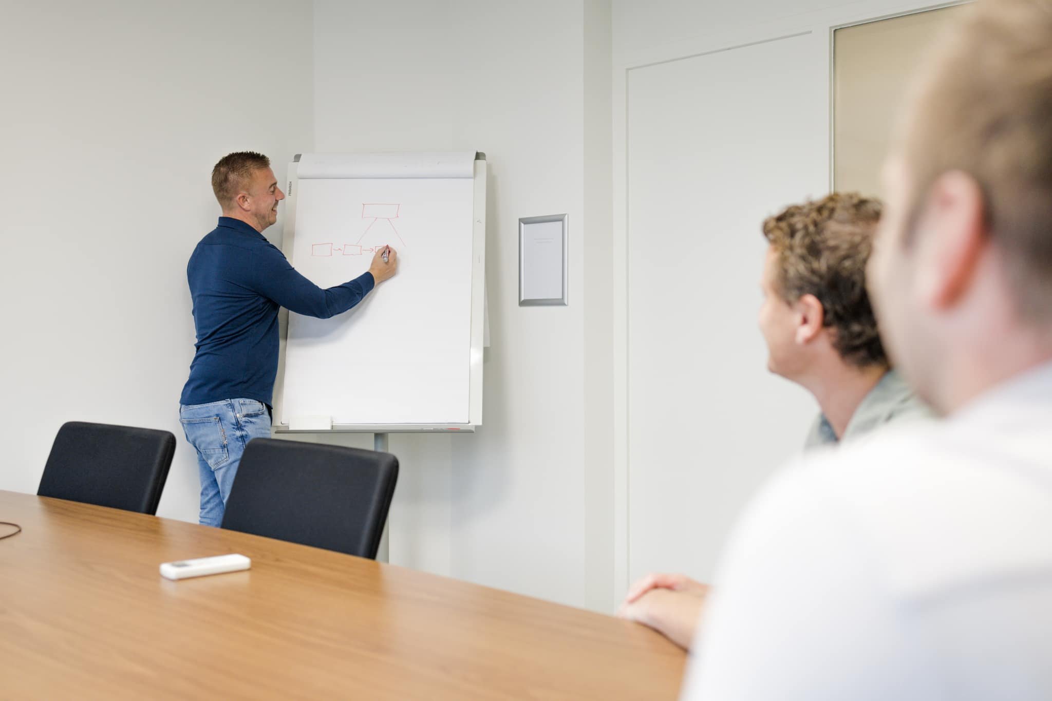 Bedrijfsprocessen automatiseren: Hoe pak je dat aan? - Dataleaf